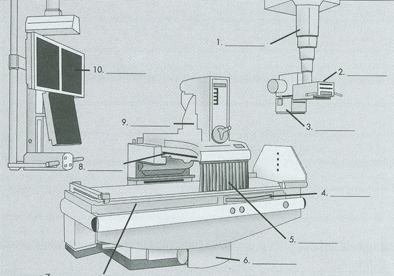 Manajemen Pesawat Sinar-X Radiologi Diagnostik dan Intervensional ...