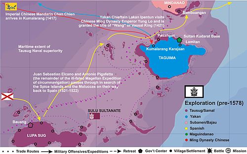 Borneo History: History of Basilan