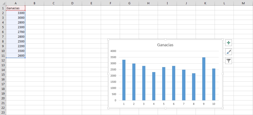 Crear un gráfico en Excel pulsando una tecla