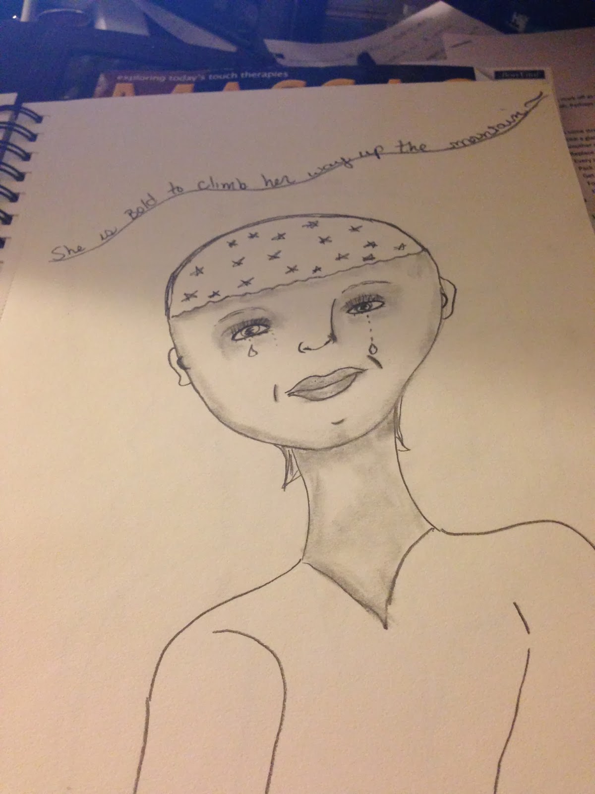 Reba's drawing Challenge