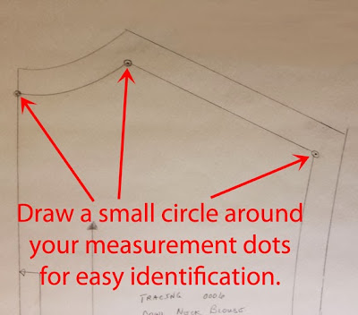 Sure-Fit Designs™ Blog: Circle the Dots
