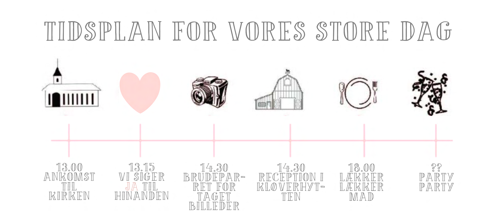 Bryllup: Tidsplan...