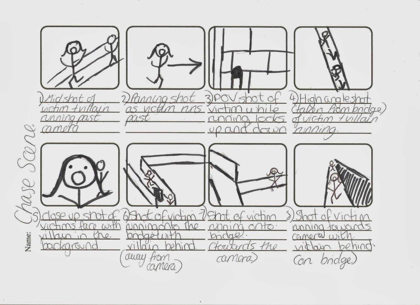 Annie, Hayley, Raman: Media Studies: Chase Scene Final Storyboard: