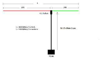 80-6 Meter Windom Dipole Antenna