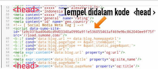 Cara Mudah Memasang Tombol Share Melayang di Samping Blog - Tutorial bisnis