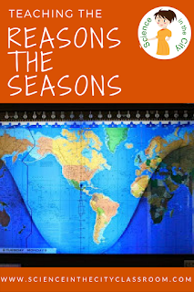 Misconceptions About the Reasons for the Seasons? Try This | Science in ...