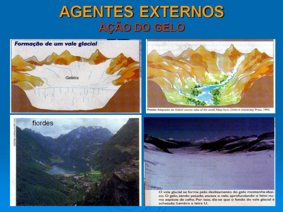 BIBOCA AMBIENTAL : AULA - GEOFÍSICA - AGENTES EXTERNOS DO RELEVO