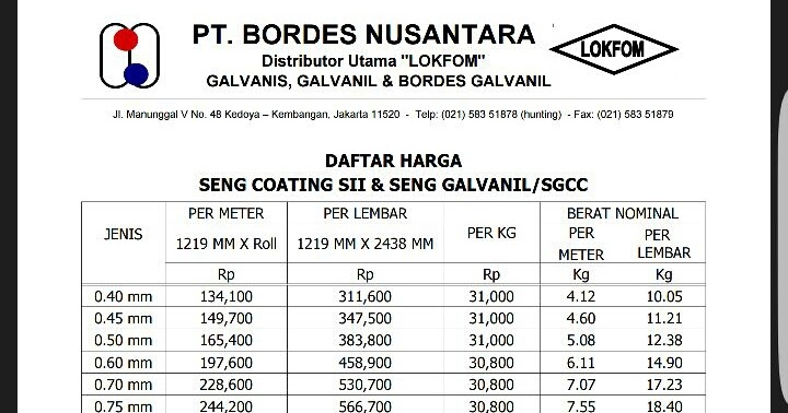PLAT BJLS LOKFOM | PT BORDES NUSANTARA: DAFTAR HARGA PLAT GALVANIS GALVANIL LOKFOM | PT BORDES ...