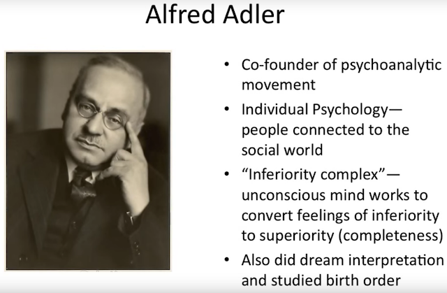 AP Psychology @AHS: 10:REVIEW