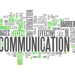 COMMUNICATION DESIGN