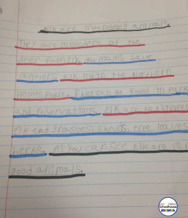 Expository Writing Program for Special Education Students | One Room ...