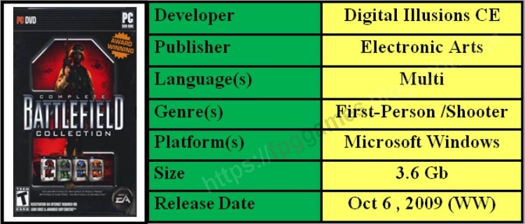 Battlefield 2 Complete Collection - FPG Games