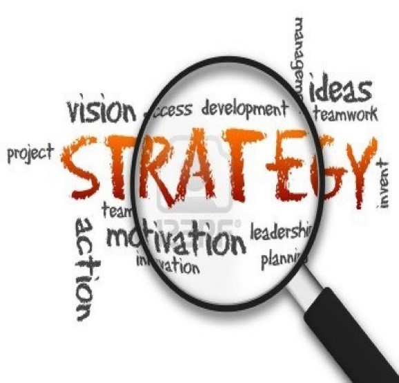 Strategy and Strategic Planning