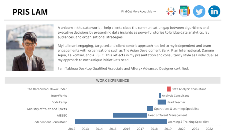 [DOWNLOAD] 40 Interactive Tableau Resume Templates - #TechGeek