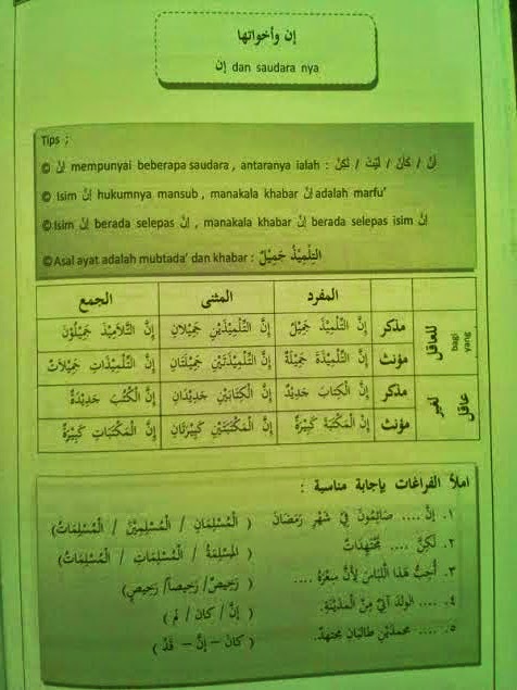 Buku Nota Latih Tubi Arab: Nota & Tips Bahasa Arab Ting 1, 2 Dan 3