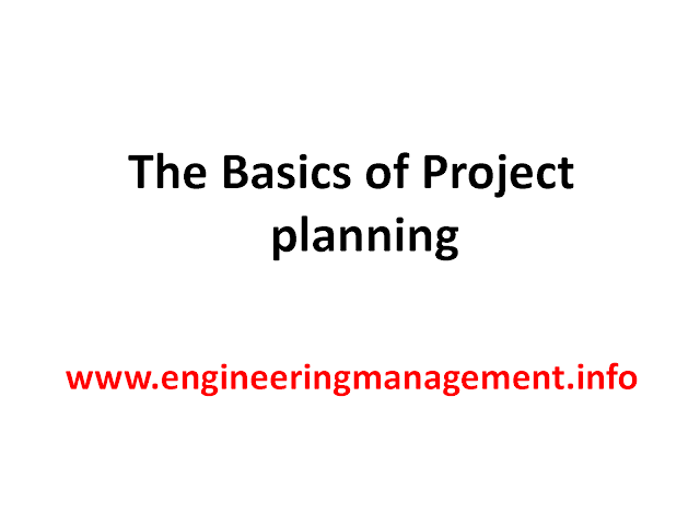 The Basics of Project Planning The Basics of Project Planning