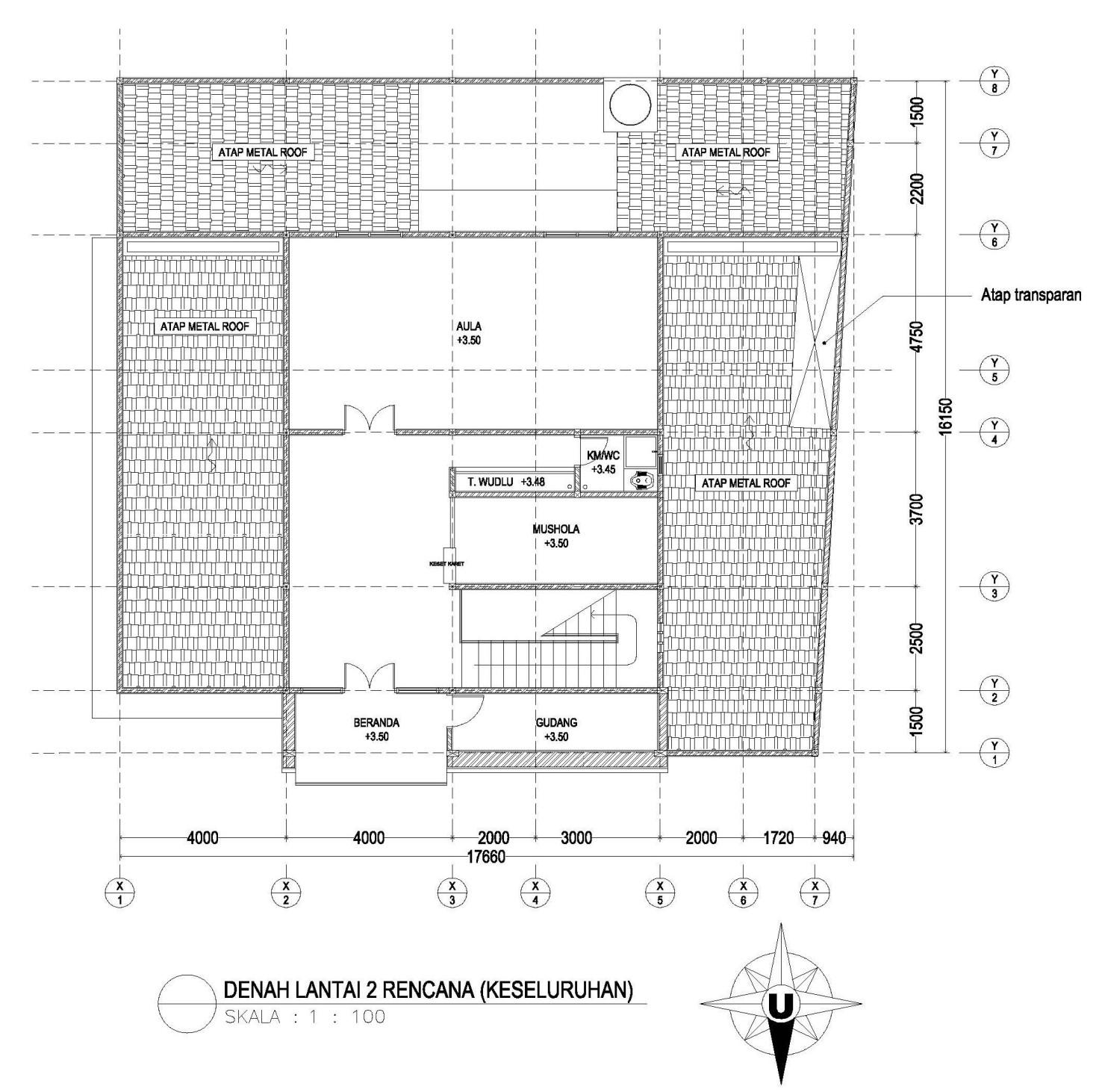 SigitWijionoArchitects.studio: PUSKESMAS PEMBANTU (PUSTU) KETANDAN BANTUL