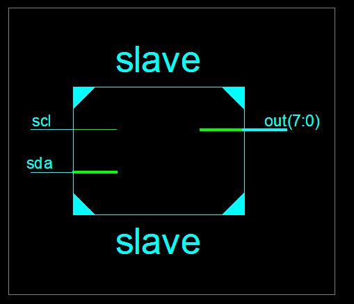 Hello Codings Verilog Code For I2c Protocol