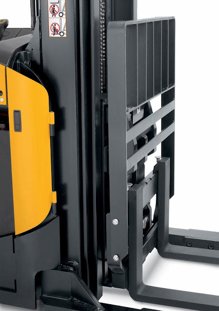 Anatomy of a CAT Forklift