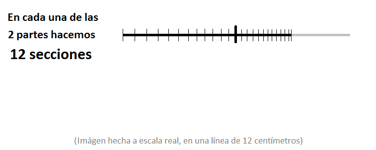 Cómo utilizar la raíz duodecima de dos - La Música de las galaxias