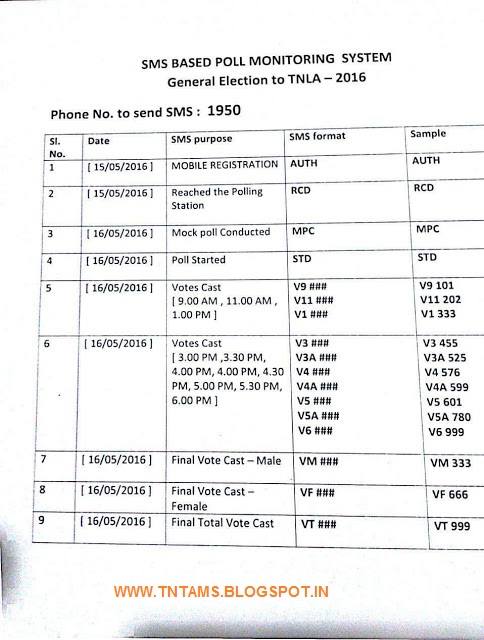TNTAMS: SMS method format for presiding officers.