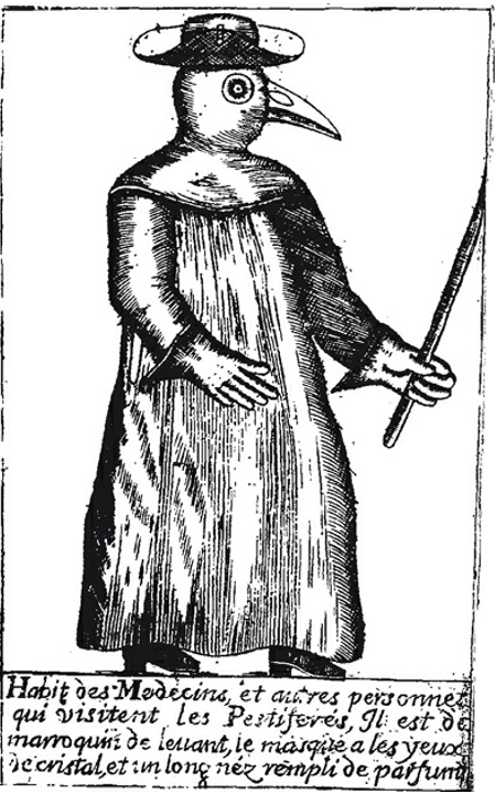 Knowledge Class: Miasma Theory