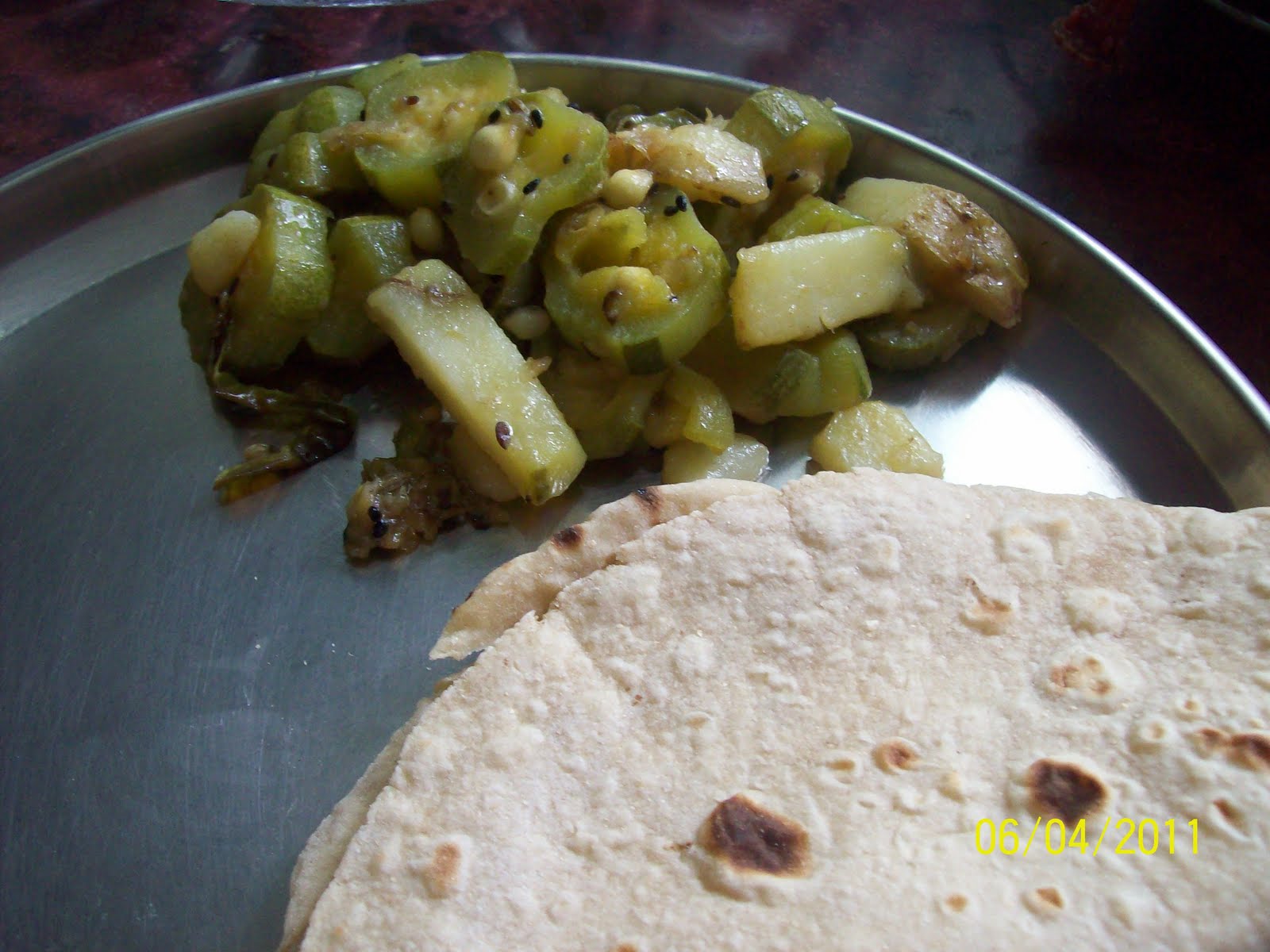 Bengali mom in Mumbai: Alu-potoler chheNchki - Bengali pointed gourd ...