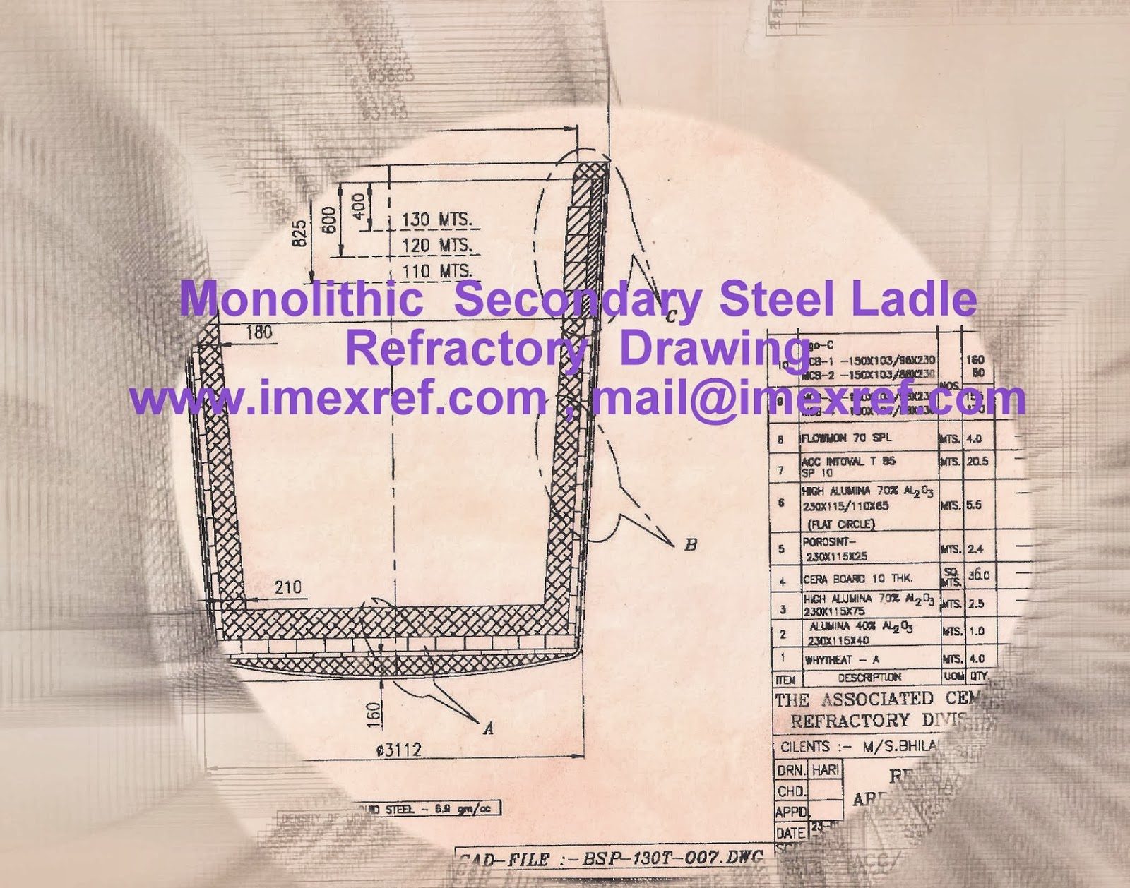 I M E X I N T E R N A T I O N A L, ISO 9001:2008 [QMS]: Iron and Steel ...
