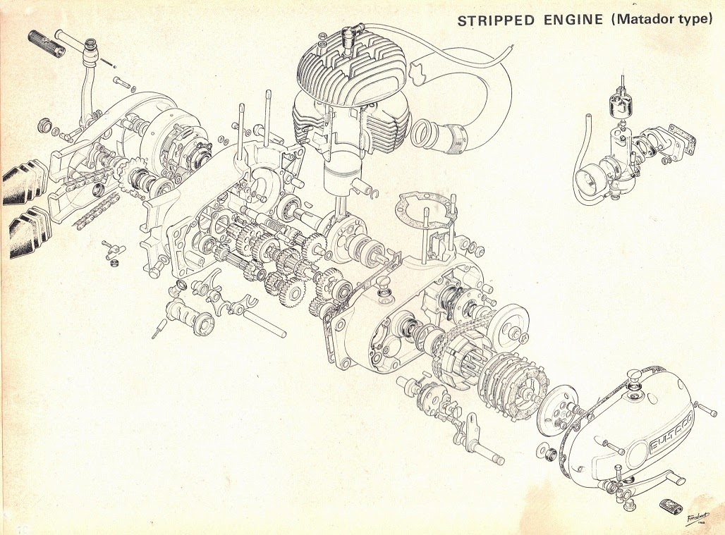 Progress is fine, but it's gone on for too long.: Bultaco Engine ...