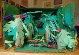 Trellech Primary School Home Learning Blog: Year 2 24 March 2020