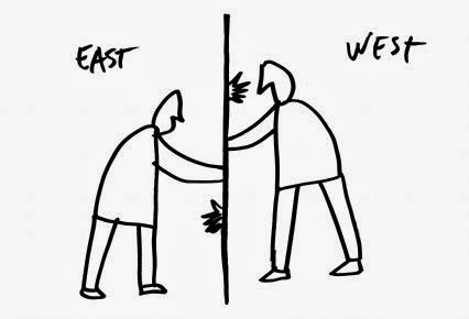 Eastern vs. Western Perspective | Nationalism as a National Identity