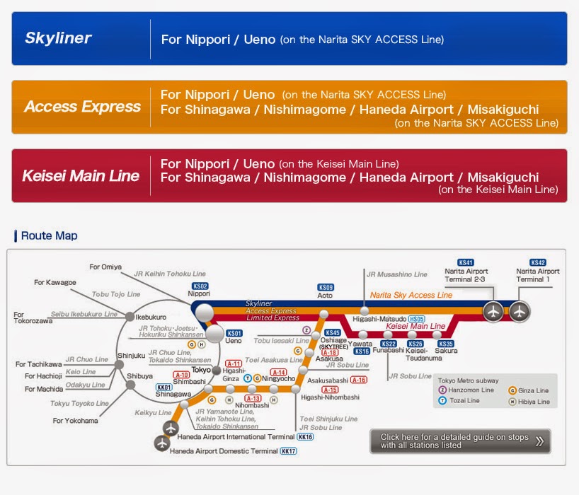 เที่ยวญี่ปุ่นด้วยตัวเอง #28 วิธีไปสนามบินนาริตะแบบประหยัด นั่งรถไฟ ...