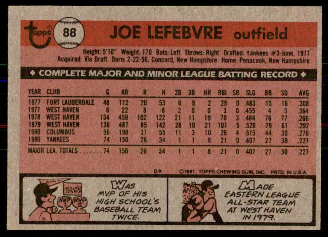 Baseball Cards Come to Life!: 1981 Topps Joe Lefebvre
