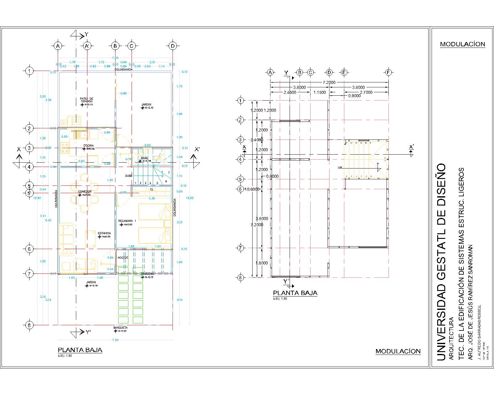 Sistemas Ligeros: MODULACIÓN DE PLANOS