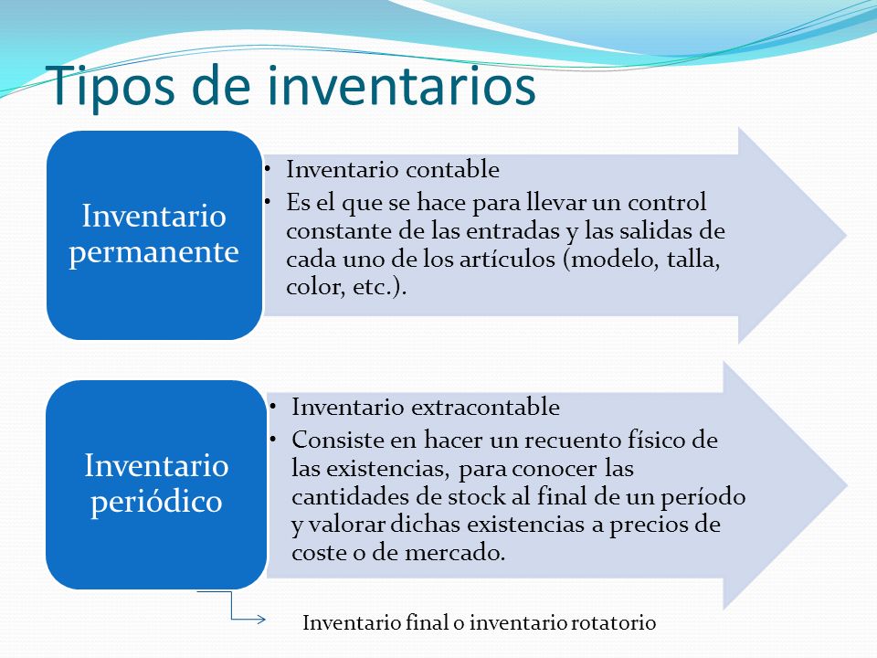 Tipos De Inventarios Y Ejemplos - Image to u Tipos De Inventarios Y Ejemplos - Image to u