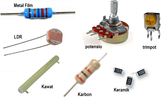 Jenis – jenis Resistor Beserta Penjelasan - Teknik Listrik Ku