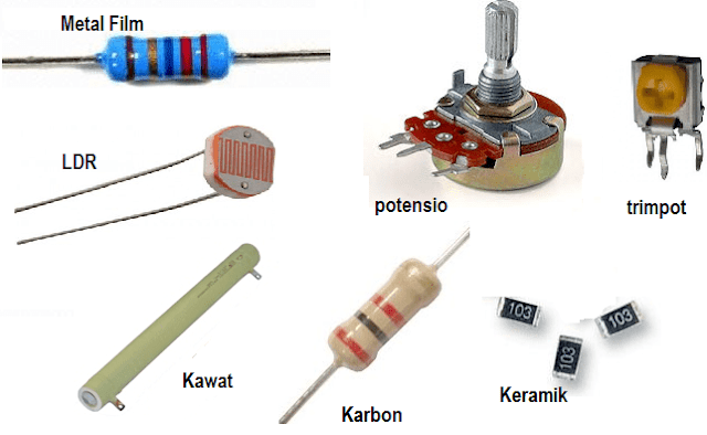 Jenis – jenis Resistor Beserta Penjelasan - Teknik Listrik Ku