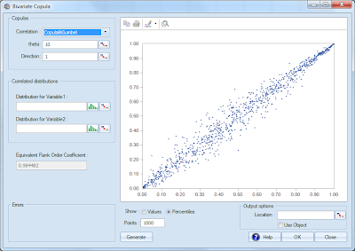 The Vantage Point: Excel + ModelRisk: Bivariate Copulas