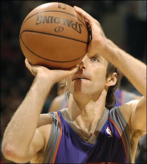 BASKETBALL 101 ... "BE THE BEST YOU CAN"