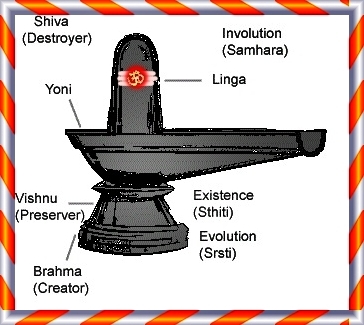 Mukundnath Mahadev Temple | Jug Mandir | Merta City | Rajasthan | Meera ...