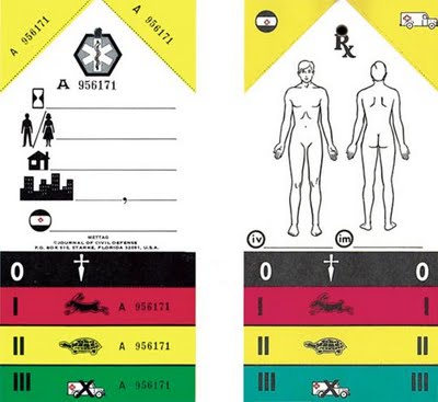 Guia Para La Actuación Del Decálogo Prehospitalarío: Triage