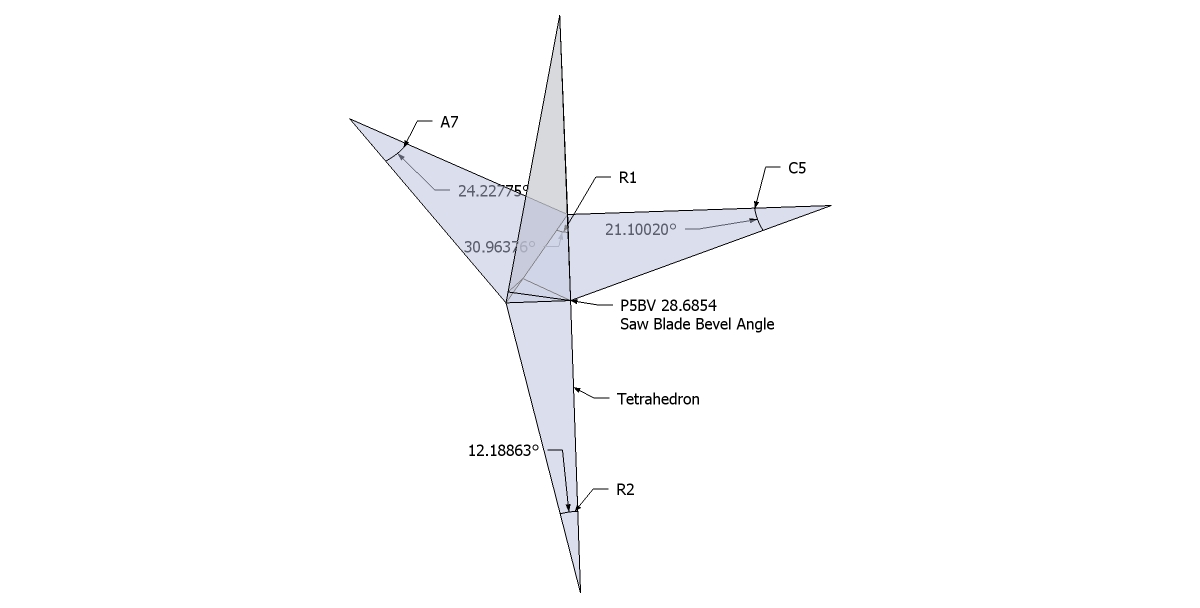 Roof Framing Geometry: Hip Rafter Backing Angles for Edge Bevel