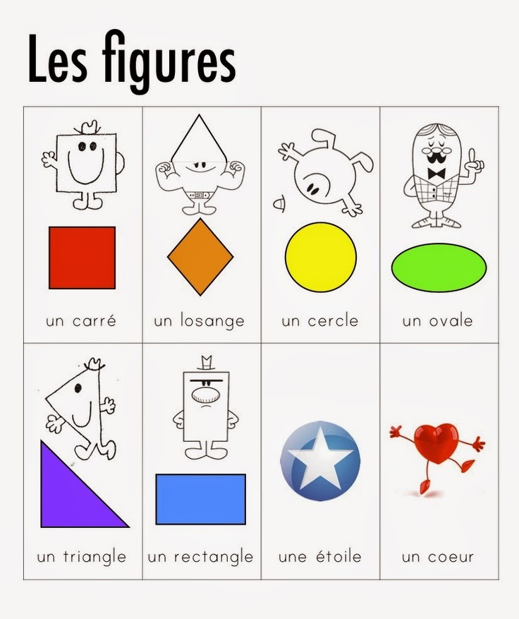 Core French with Mme Batchelor: LES FORMES GÉOMÉTRIQUES