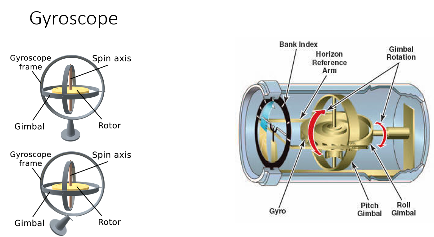 Rampant Robots: Using Arduino Sensors with the Lego NXT Microcontroller