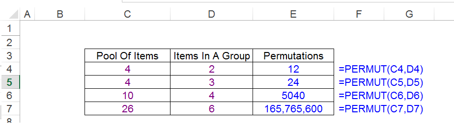 How to use "PERMUT" Function in Excel