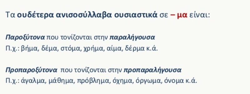 Μαθητικά ...και ενδιαφέροντα!Δ' ΤΑΞΗ: ΟΥΔΕΤΕΡΑ ΑΝΙΣΟΣΥΛΛΑΒΑ