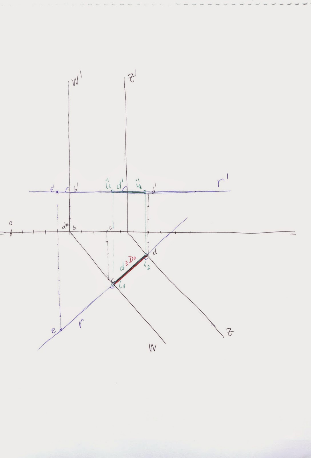 EL DOMINIO DEL DIBUJO: Ejercicios redactados sobre distancias en ...