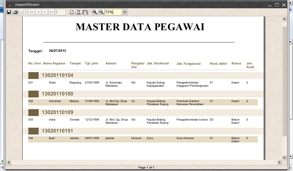 Source Code Aplikasi administrasi Penggajian pegawai Berbasis Java ~ Eka.ilaika Blog