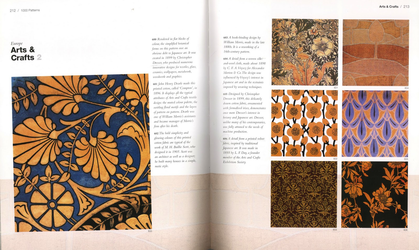 Henrietta Barnett School Art Department: Year 7 Textile Project -Arts ...