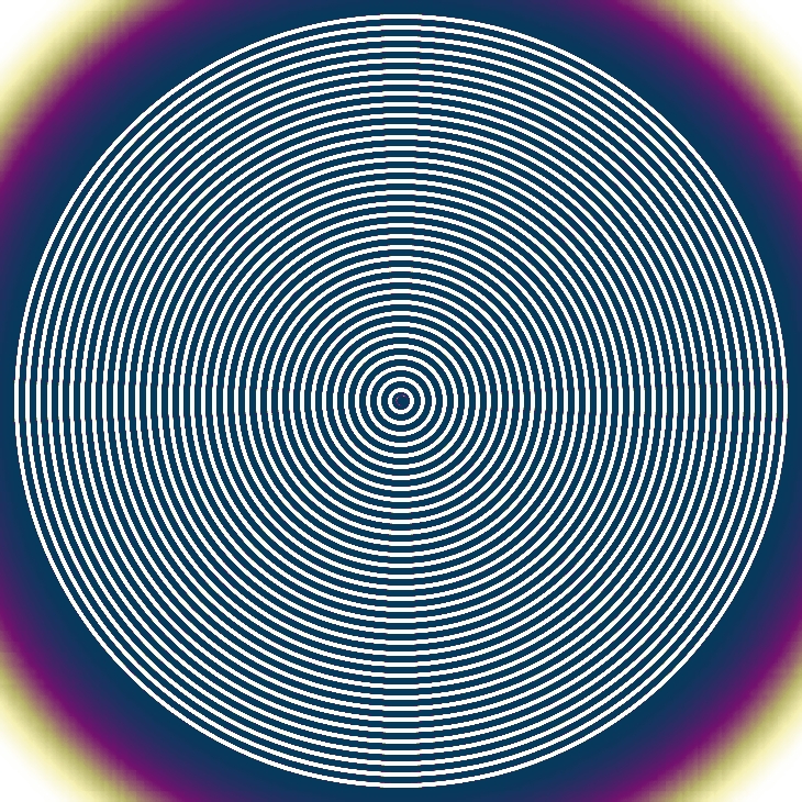 Tratak meditation magic kingdom : 2018